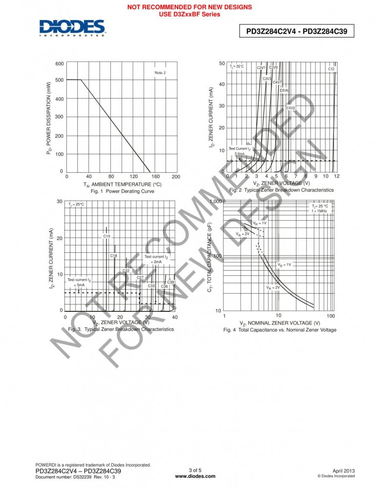 PD3Z284C15-7 datasheet page 3