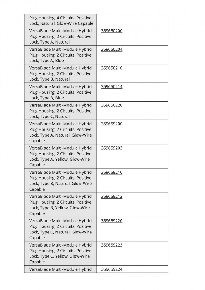 MOLEX 495470392 technical document image, page 3