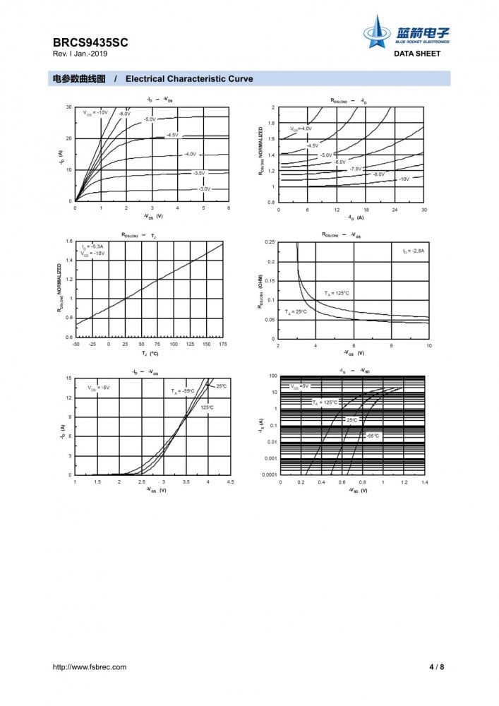 BRCS9435SC datasheet page 4