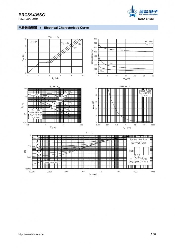 BRCS9435SC datasheet page 5