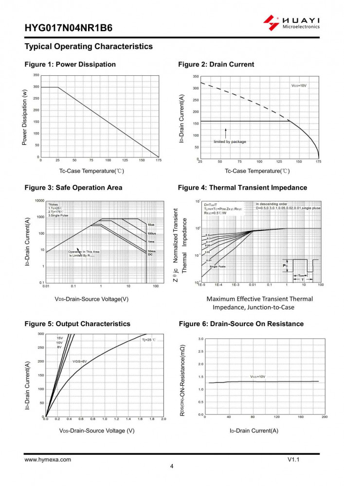 HYG017N04NR1B6 datasheet page 4