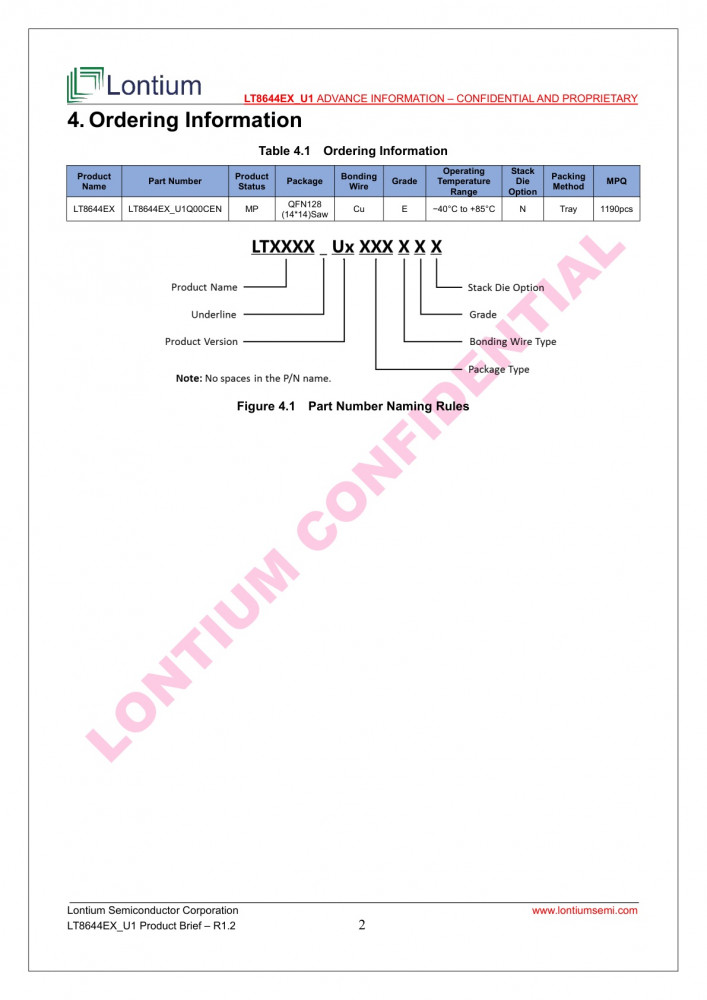 LT8644EX product document image 2