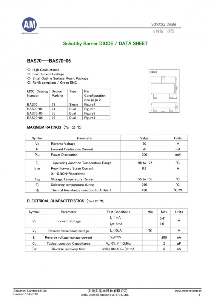 BAS70-05 datasheet page 1