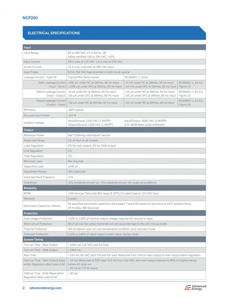 NCF250 datasheet page 2