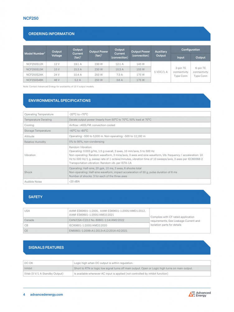 NCF250 datasheet page 4