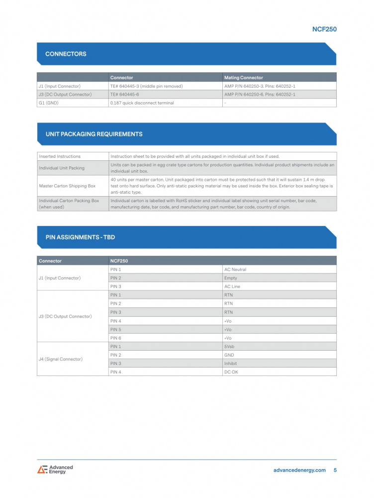 NCF250 datasheet page 5