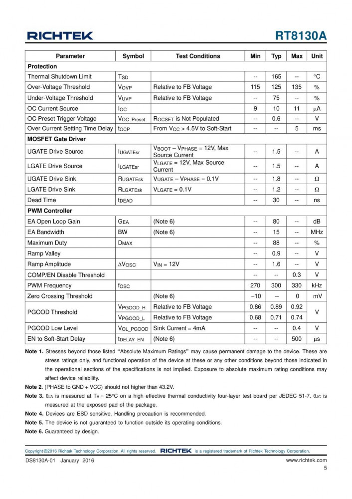RT8130A datasheet page 5