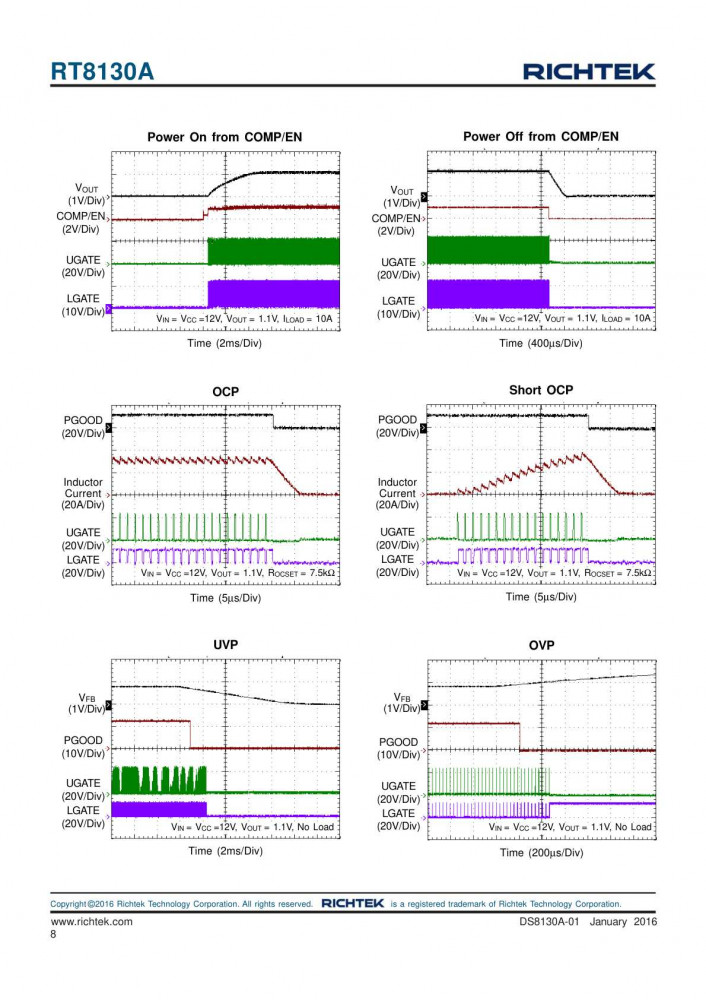 RT8130A datasheet page 8