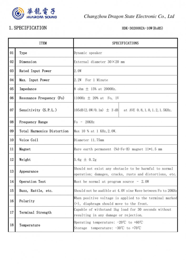 HDK-302008ZA-10W specification page 2