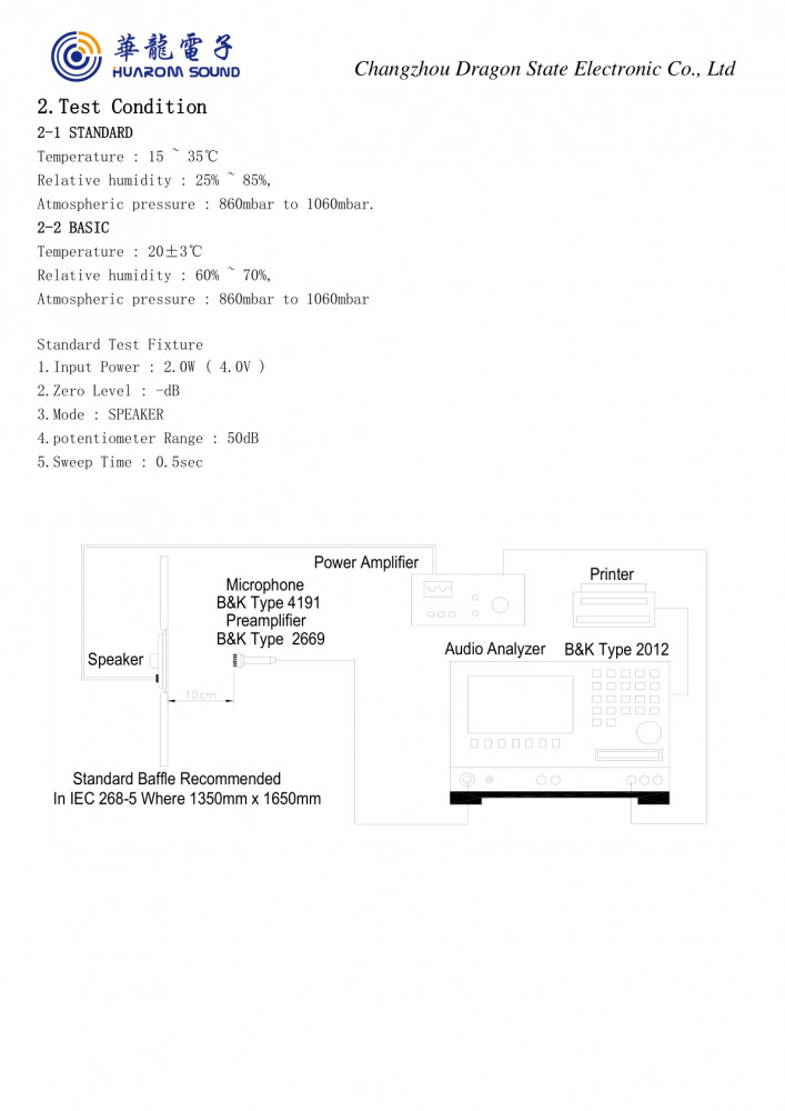 HDK-302008ZA-10W specification page 3