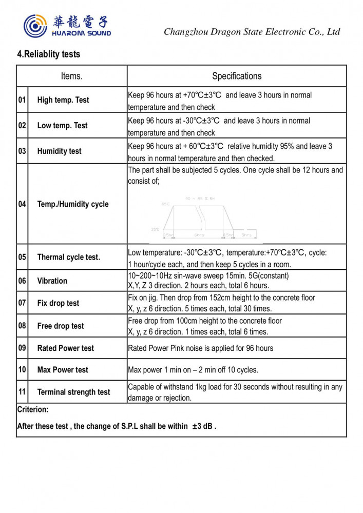HDK-302008ZA-10W specification page 6