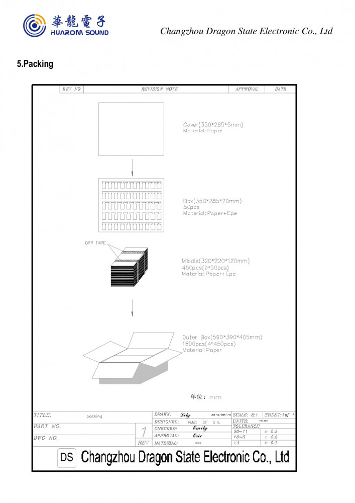 HDK-302008ZA-10W specification page 7