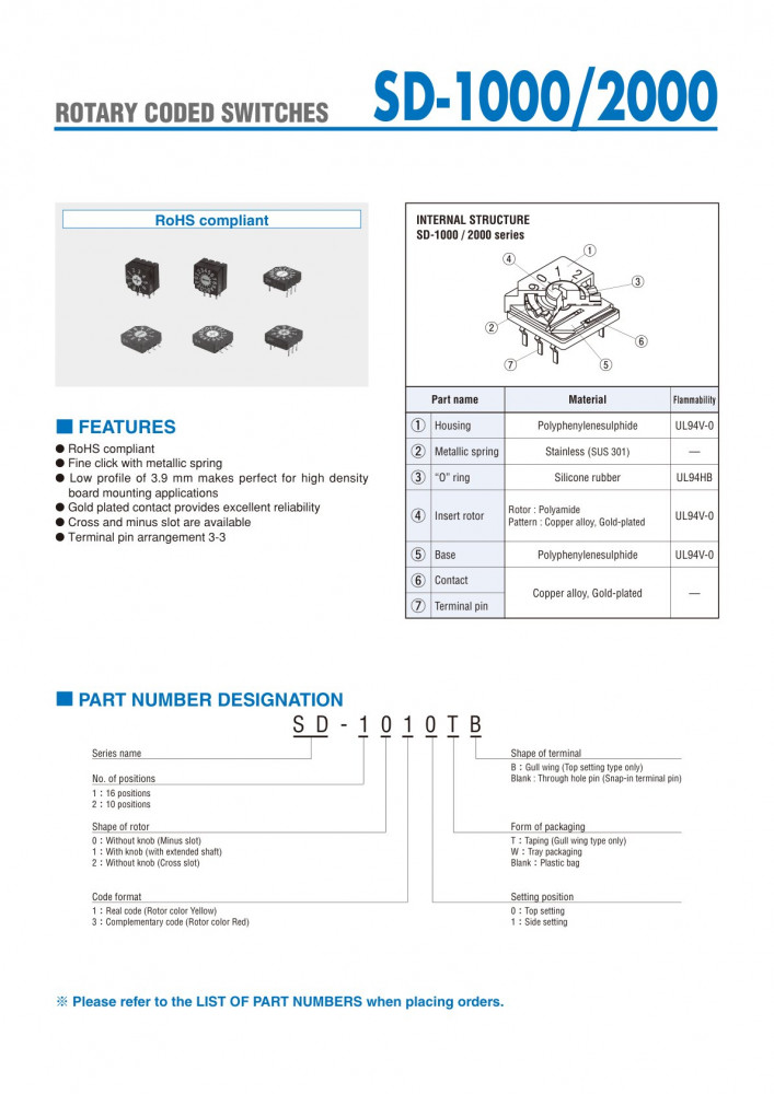Nidec SD-1011 datasheet page 1