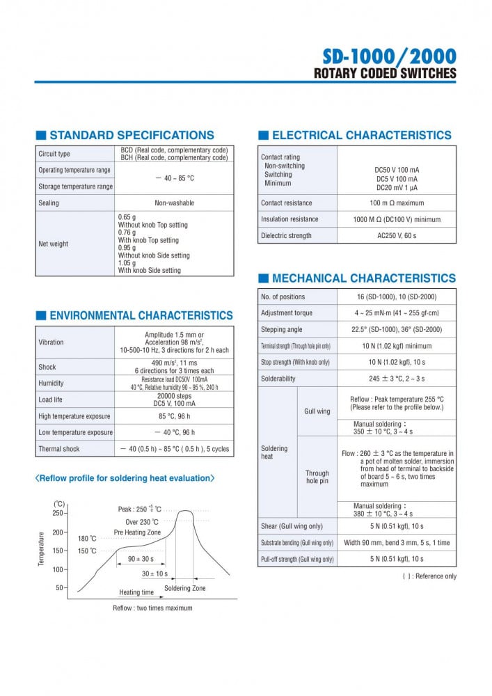 Nidec SD-1011 datasheet page 3