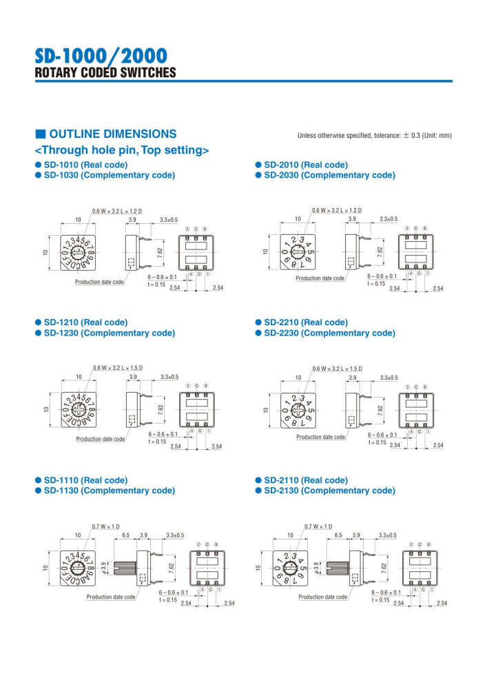 Nidec SD-1011 datasheet page 4