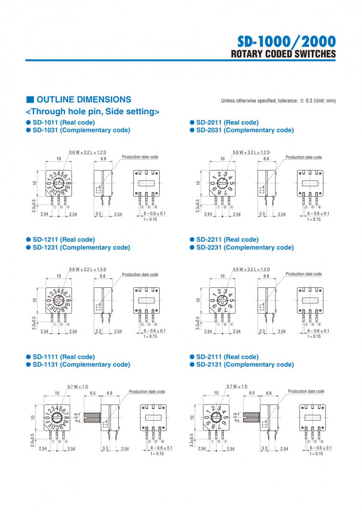 Nidec SD-1011 datasheet page 5