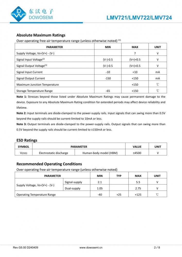 LMV721-DW datasheet page 2