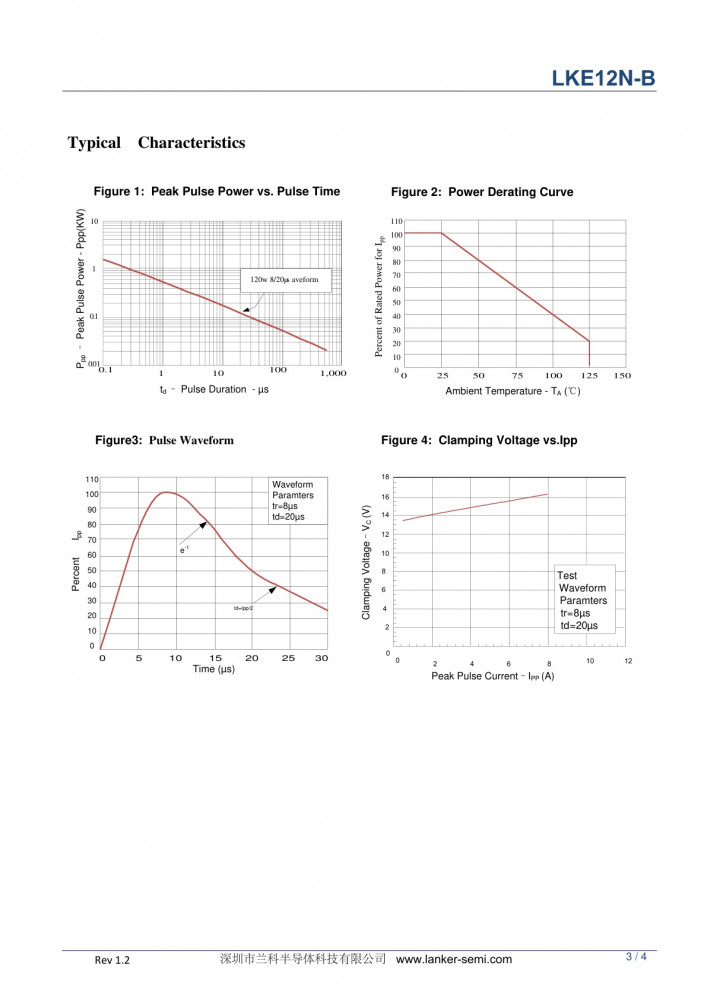 LKE12N-B datasheet page 3