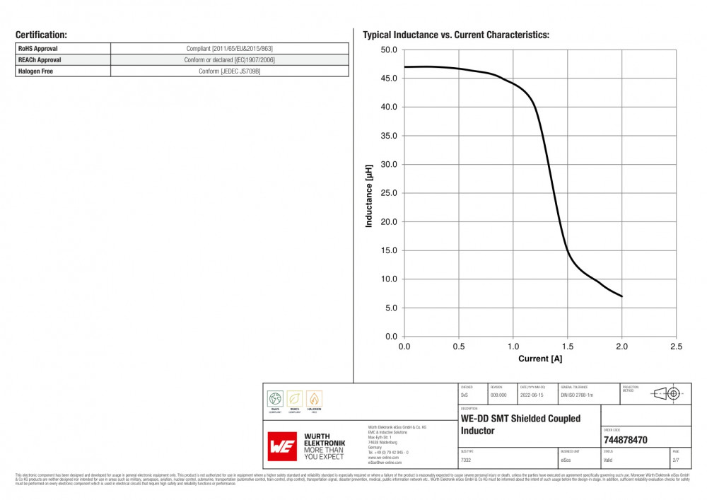 744878470 datasheet page 2