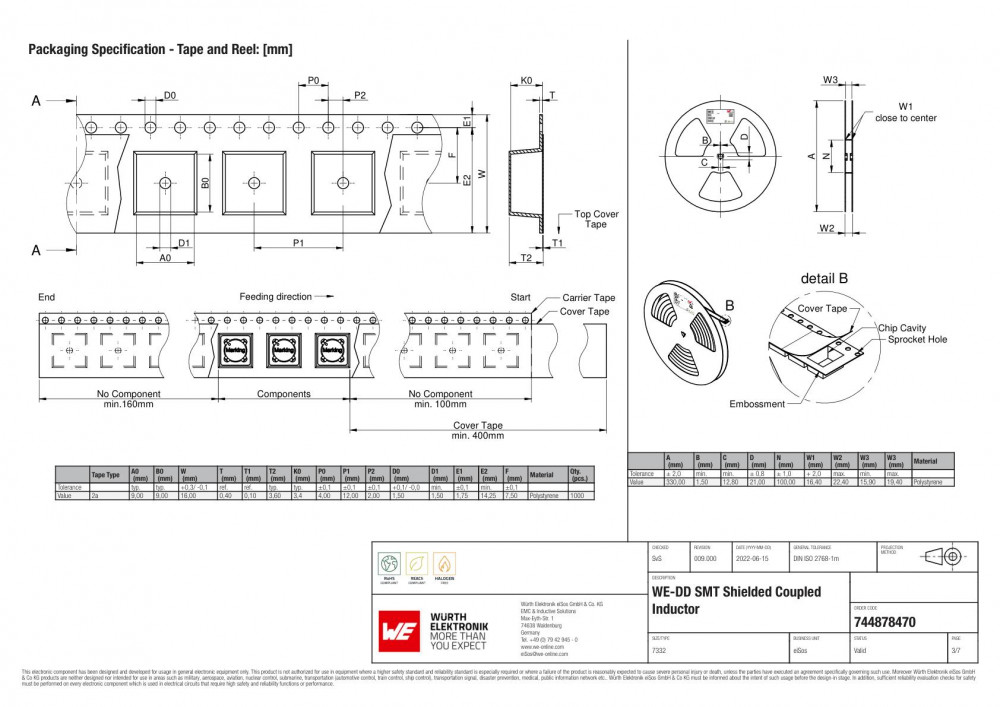 744878470 datasheet page 3