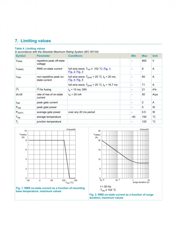 BT137S-800E datasheet page 3