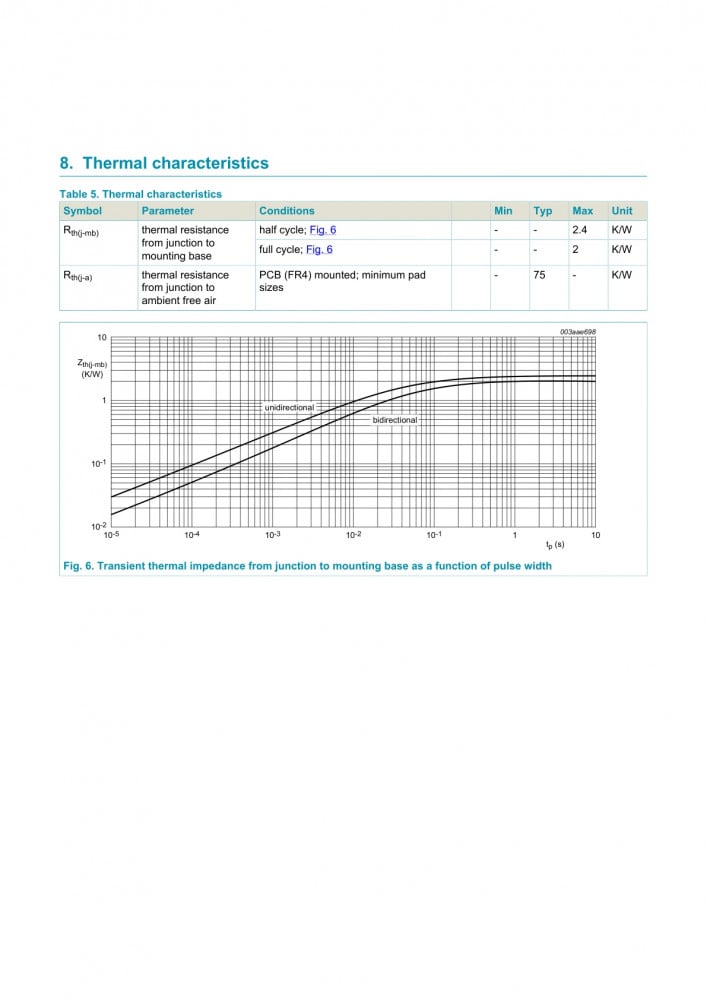 BT137S-800E datasheet page 6