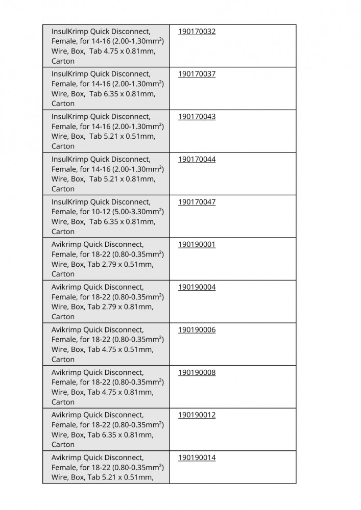 MOLEX 640050200 document image, page 4