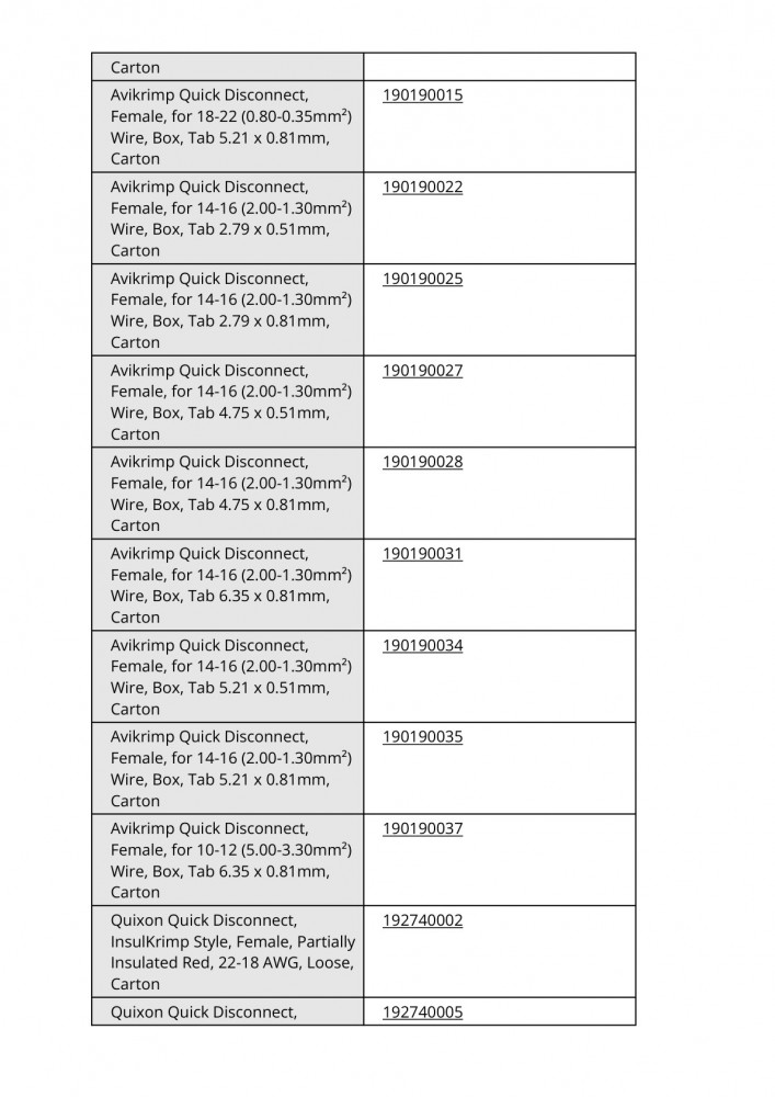 MOLEX 640050200 document image, page 5