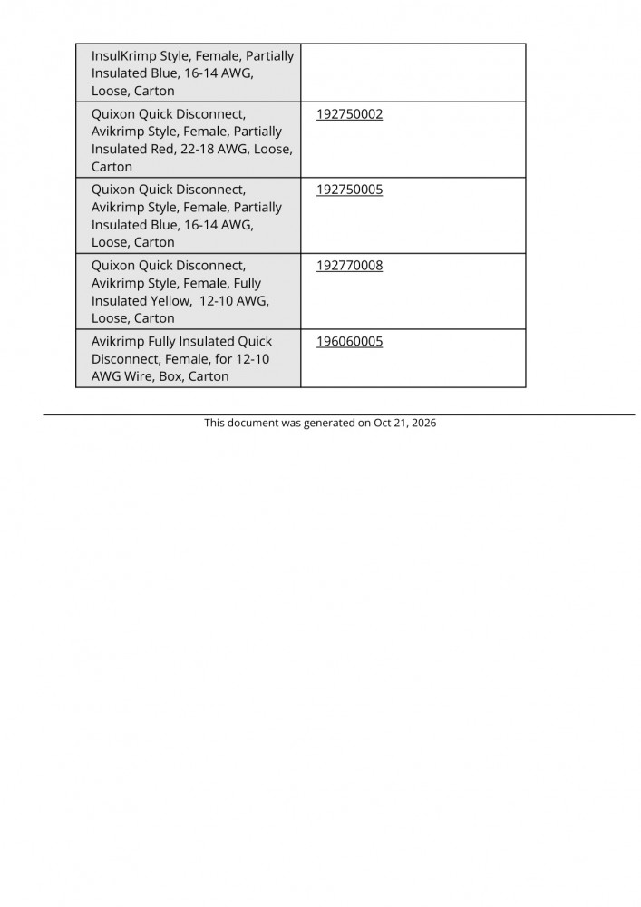 MOLEX 640050200 document image, page 6