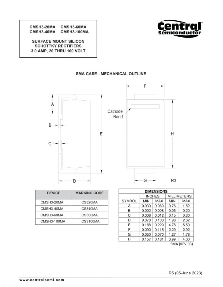 CMSH3-40MA datasheet page 2