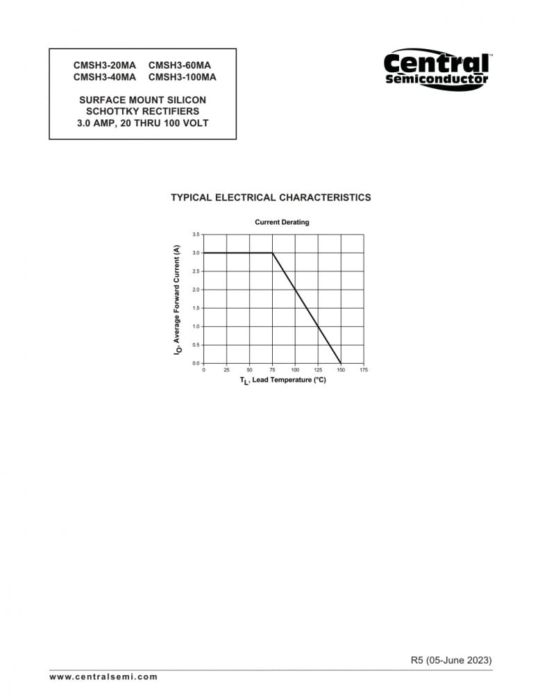 CMSH3-40MA datasheet page 6