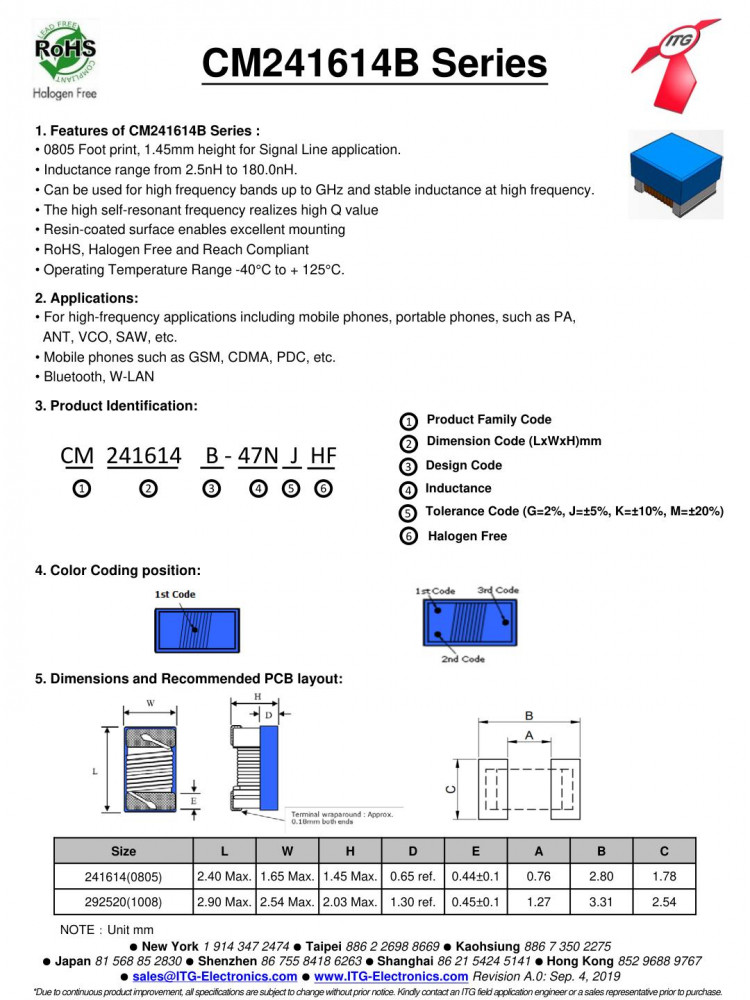CM241614B datasheet page 1