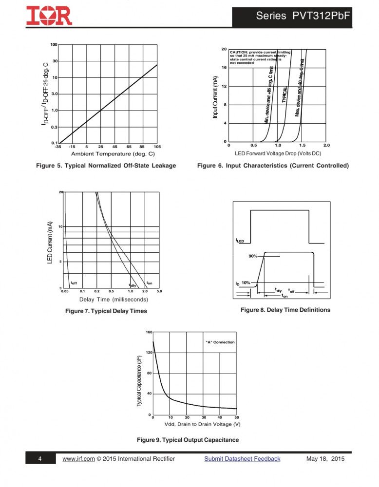 PVT312LPBF datasheet page 4