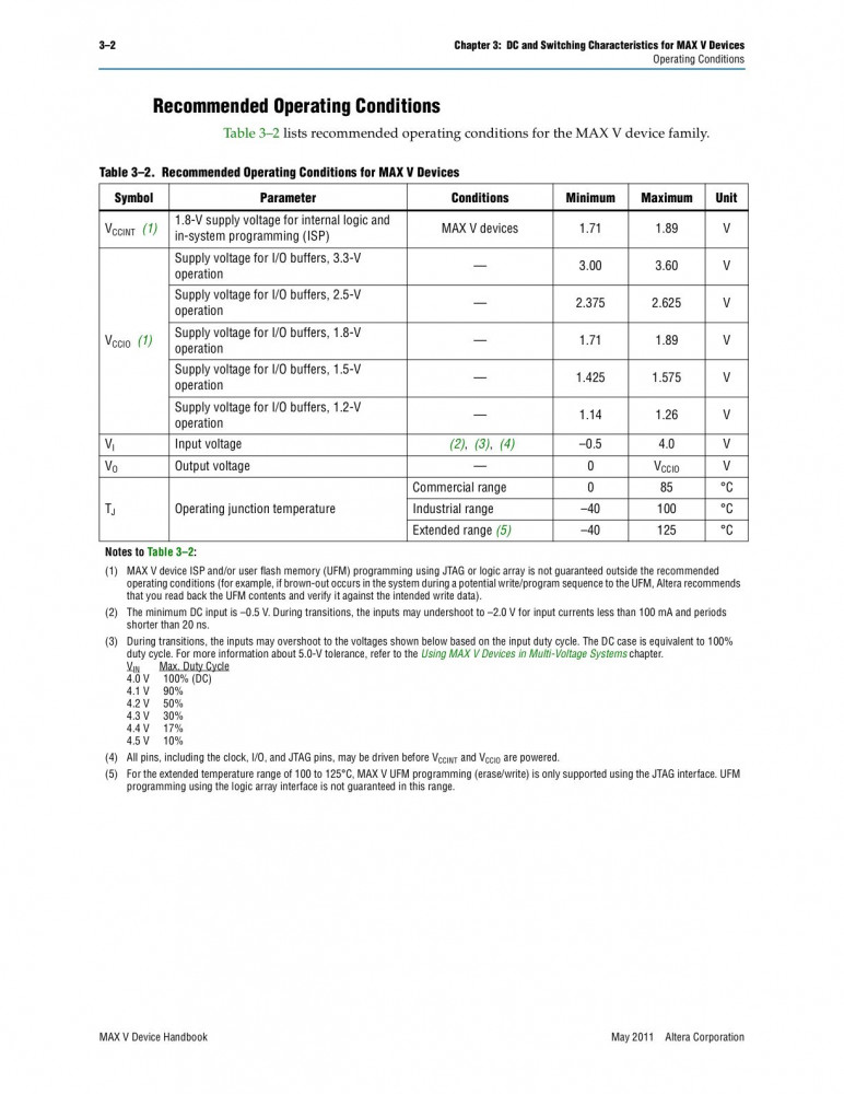 5M240ZT144C5N technical document page 2