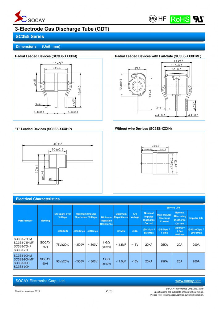 SC3E8 series datasheet page 2
