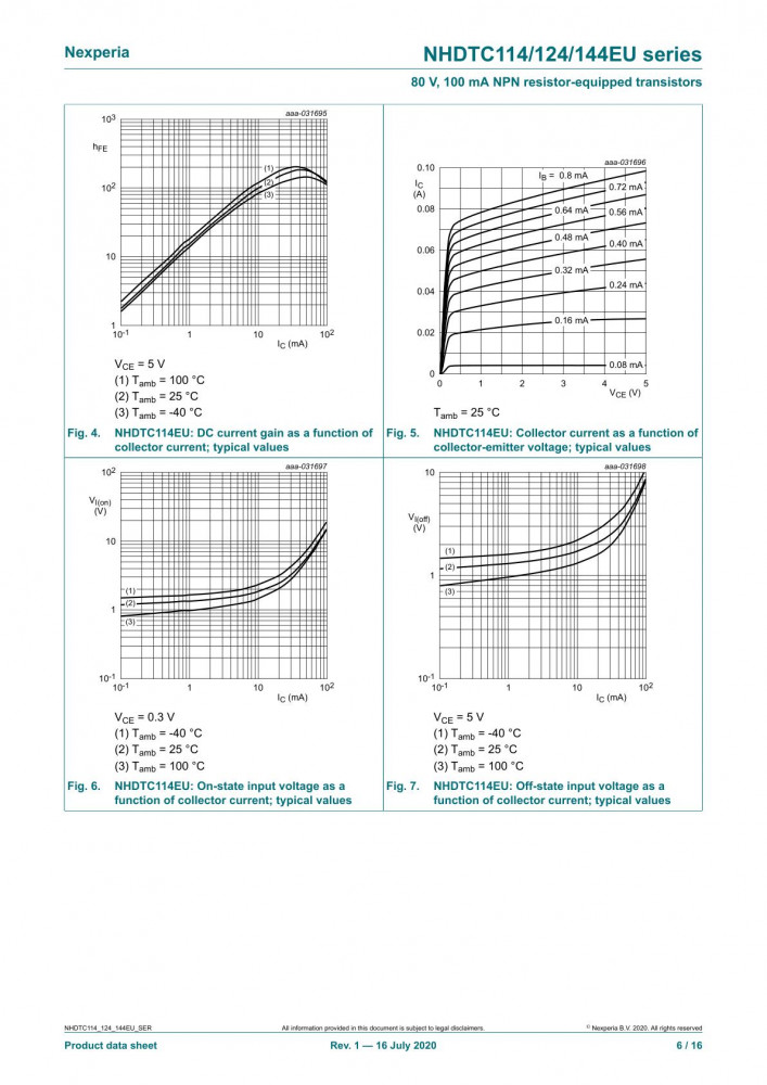 NHDTC144EUX datasheet page 6