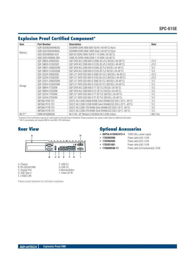 SPC-615E product documentation, page 3