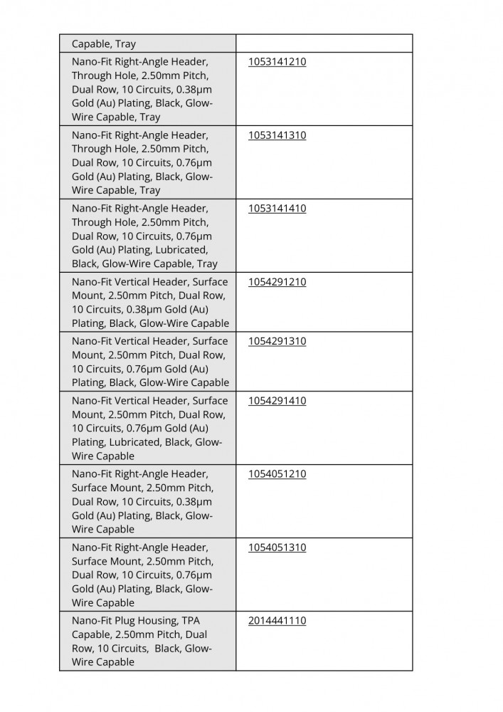 451301010 product document page 4