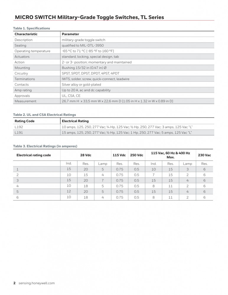 TL Series datasheet page 2