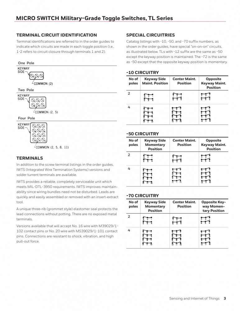 TL Series datasheet page 3