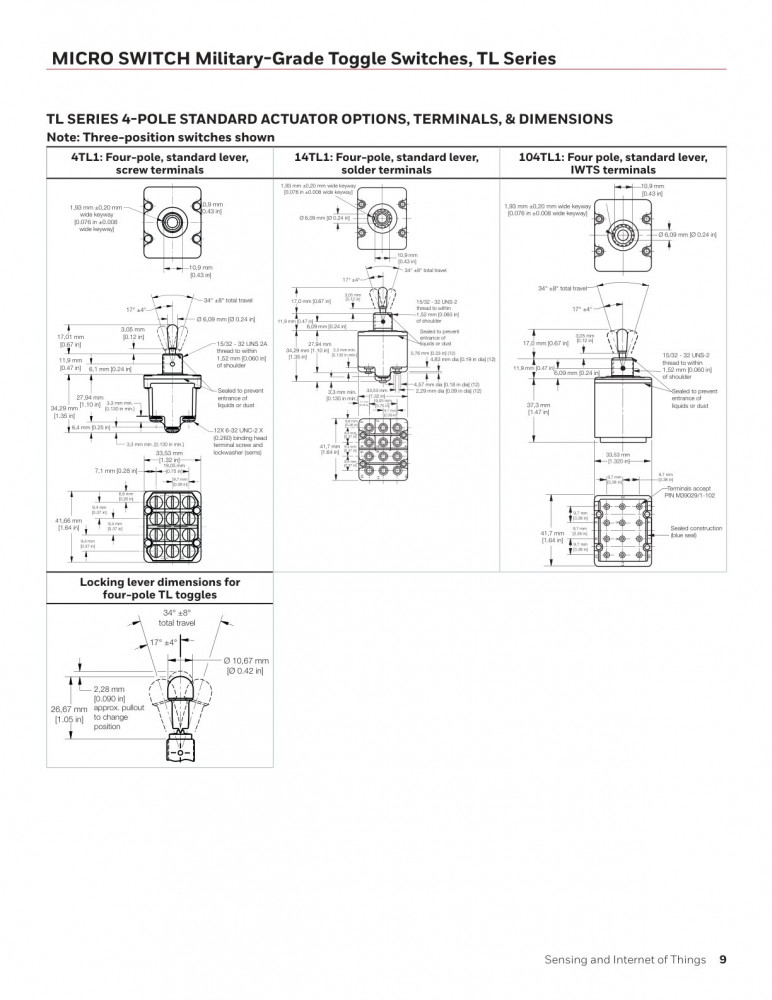 TL Series datasheet page 9