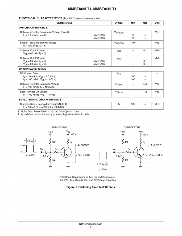 MMBTA06LT1 datasheet page 2