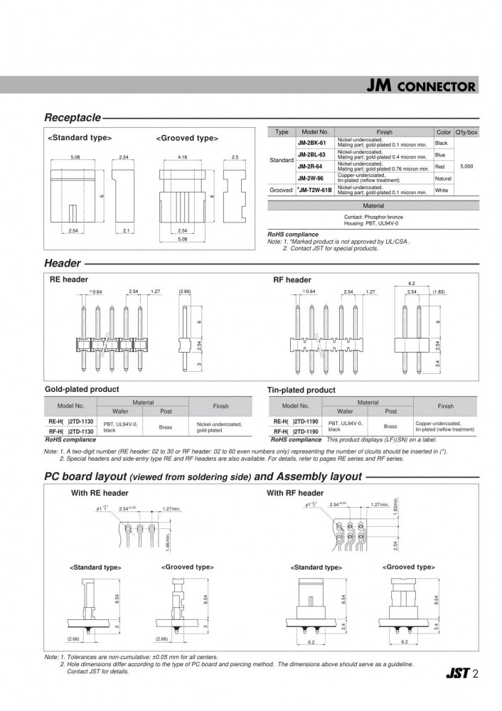 JST JM-2R-64 product documentation page 2