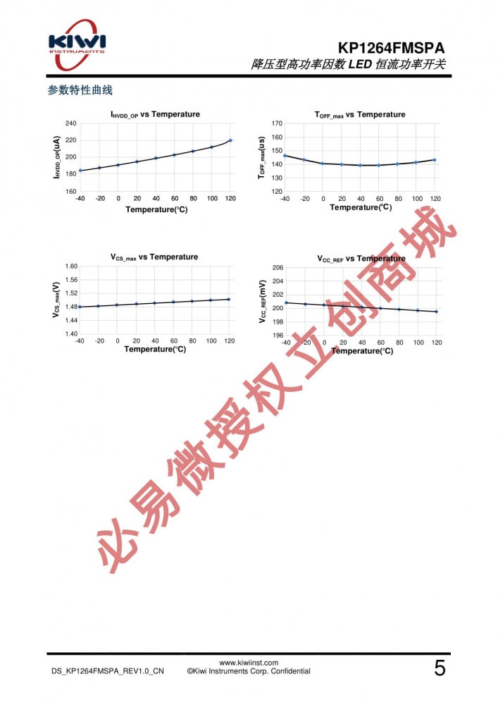 KP1264FMSPA datasheet page 5