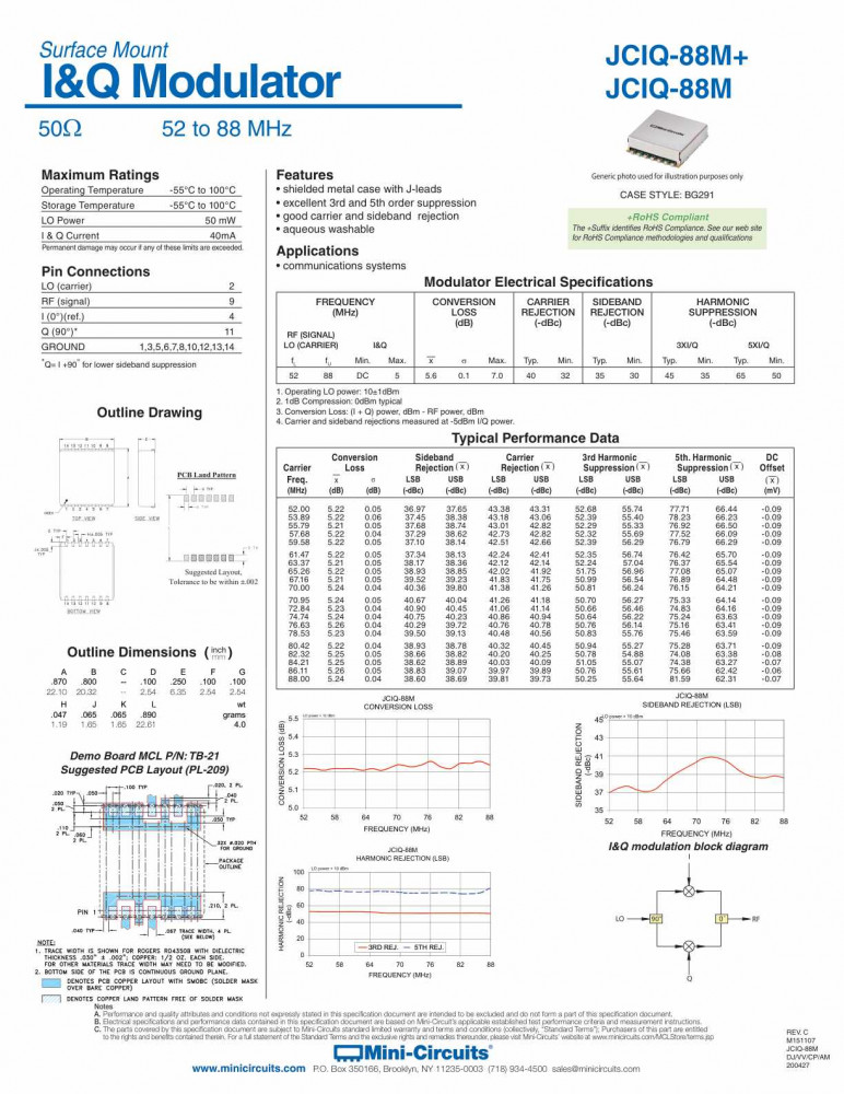 JCIQ-88M+ technical document preview