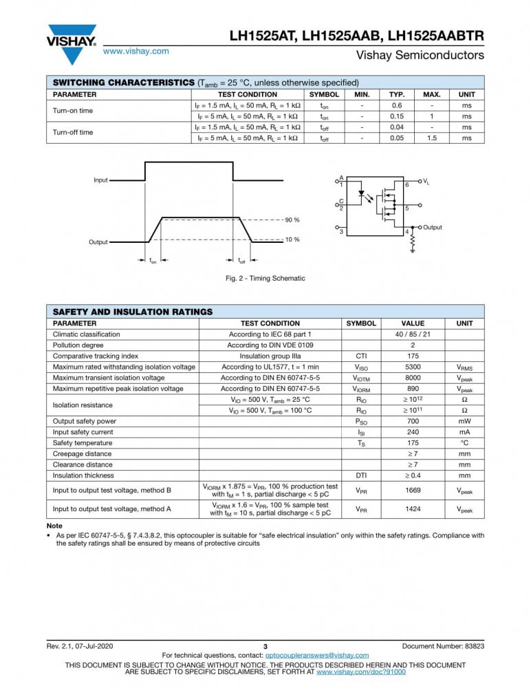 LH1525AABTR datasheet page 3
