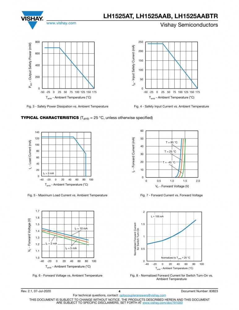 LH1525AABTR datasheet page 4