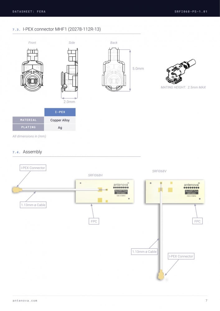 Antenova SRFI068 datasheet page 8