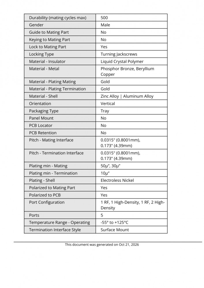 SVP-A1R-J2A-RHRHH document preview, page 2