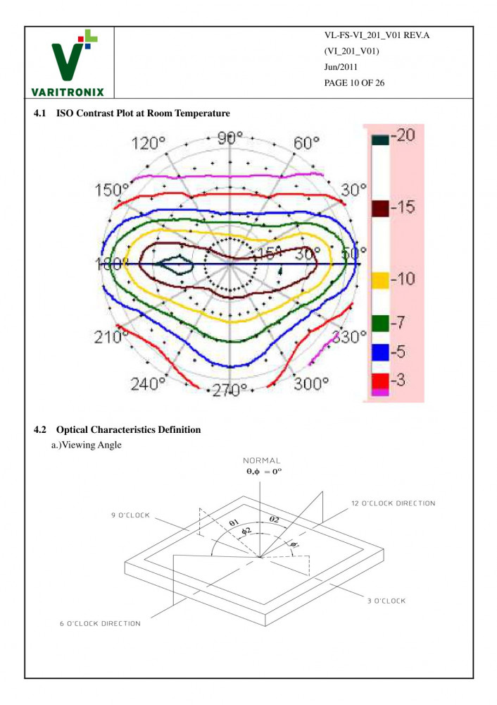 VI-201-DP specification page 10